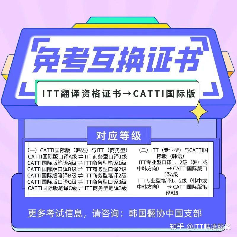 ITT韩语翻译资格证考试 中国区将于11月19日举行/两个考点取消本次考试 - 知乎