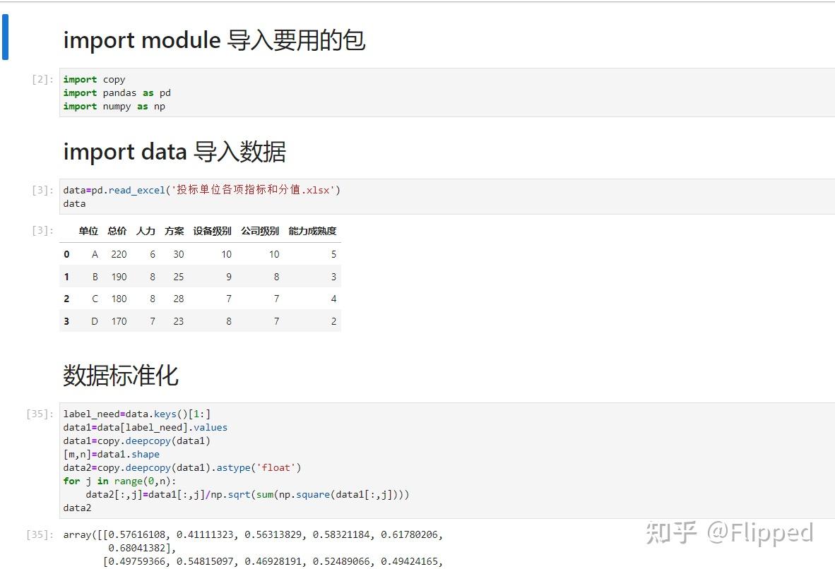 建模算法系列三：高引论文复现TOPSIS法——用TOPSIS评价投标者（附python和MATLAB源码） - 知乎