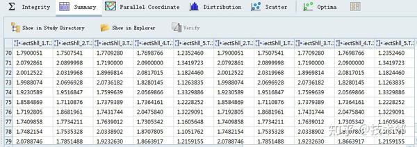 基于hyperstudy的多学科优化 - 知乎