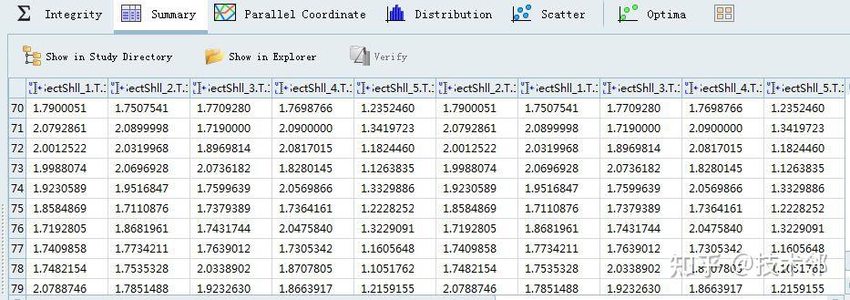基于hyperstudy的多学科优化 - 知乎