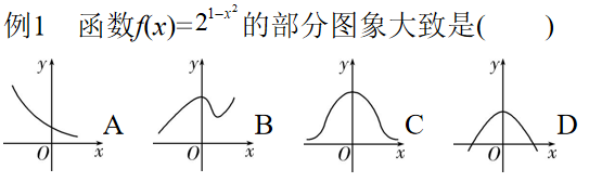 高中数学详解：6.函数的图像 - 知乎