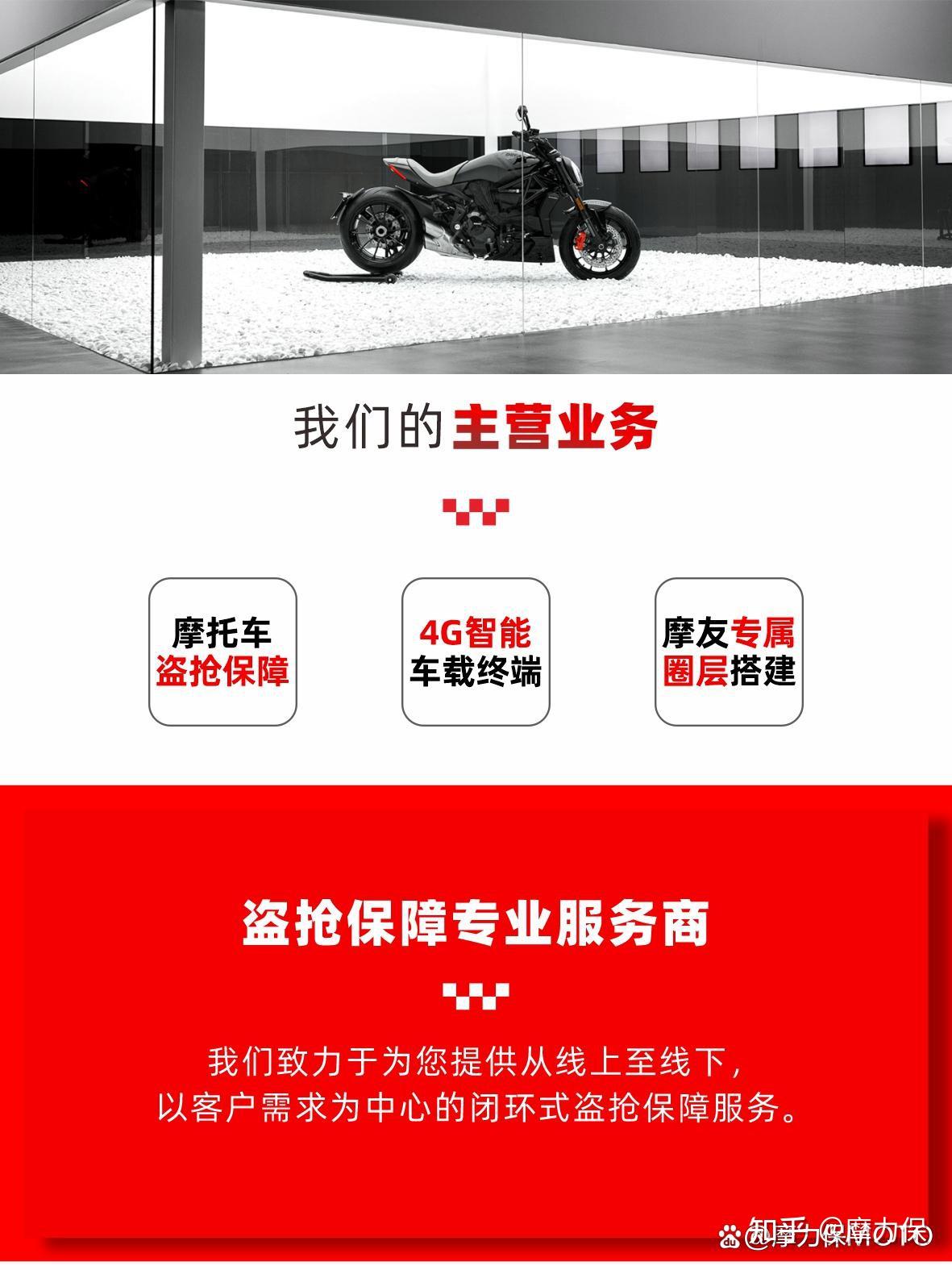 为什么摩力保支持线上购买？揭秘5大革新精神！ - 知乎