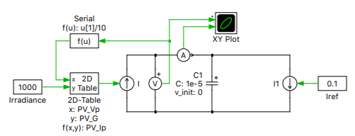 PLECS教程108：创建自定义组件和子系统 (Creating Custom Components and Subsystem Masks ...