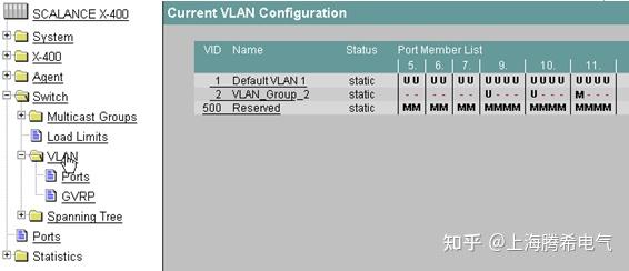 在PROFINET应用中如何选择交换机 - 知乎