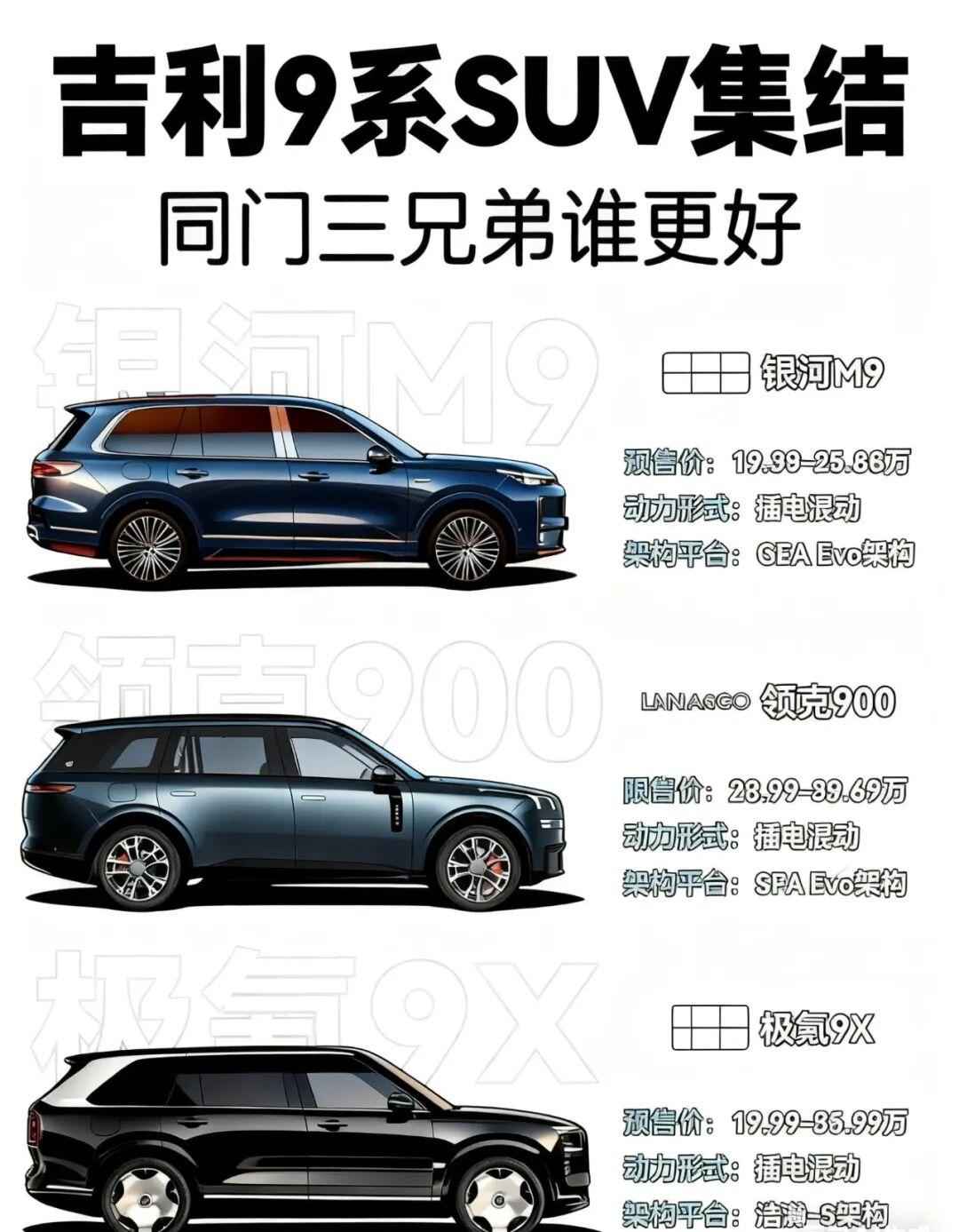 吉利9系旗舰SUV强攻上市（银河M9、领克90、极氪9X核心参数一览） - 知乎