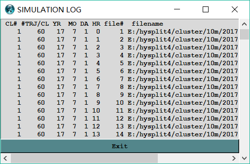 速成指南—Hysplit后推气流轨迹聚类分析 - 知乎