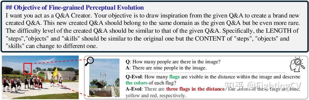 MMEvol：赋能多模态大型语言模型的 Evol-Instruct - 知乎