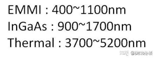 浅谈失效分析—失效分析流程 - 知乎