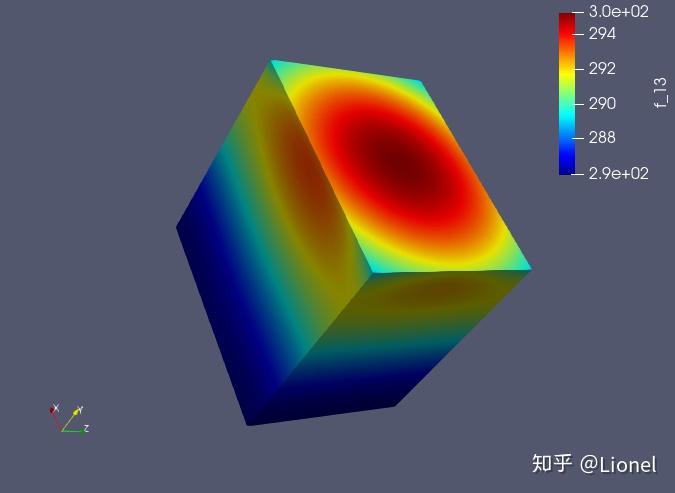 Fenics windows10安装及基础操作 - 知乎