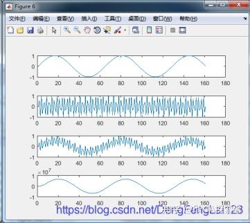 matlab与FPGA数字信号处理系列（6）—— Verilog 实现并行 FIR 滤波器 - 知乎