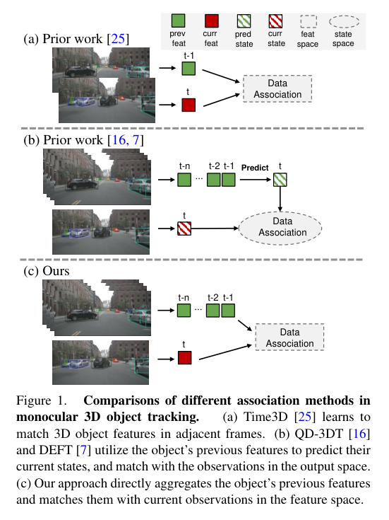 【2023年8月23日】 论文分享 - 知乎