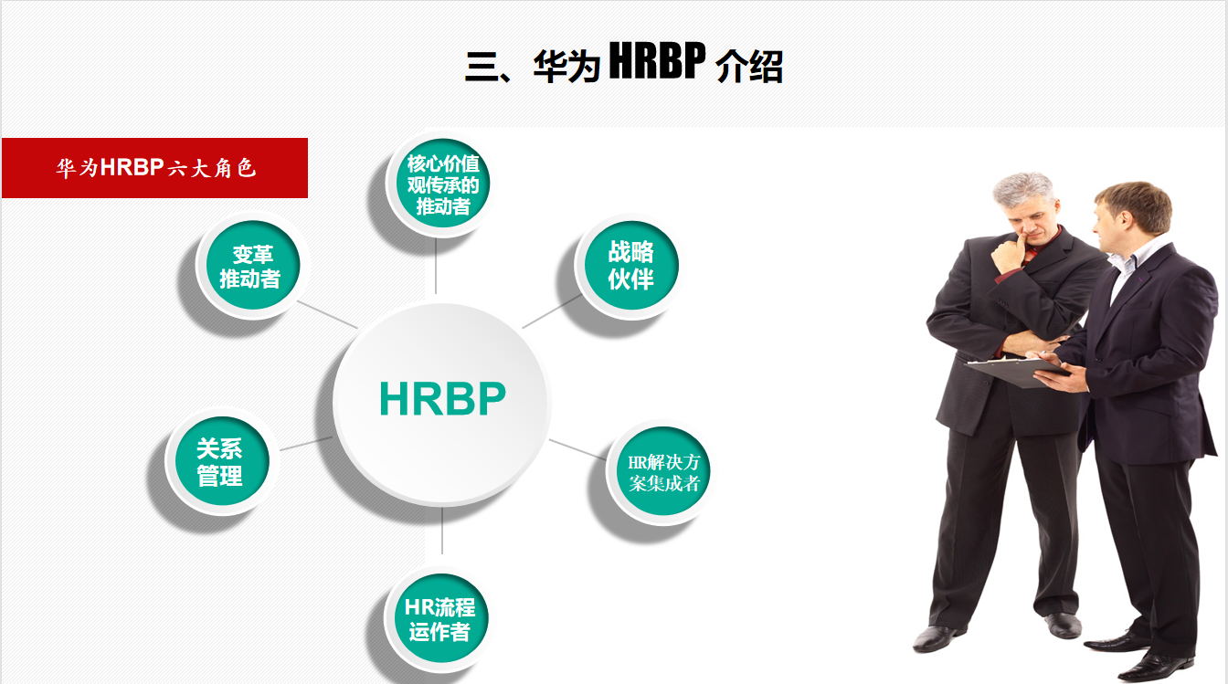 HRBP案例解析：华为的HRBP与阿里政委体系 - 知乎