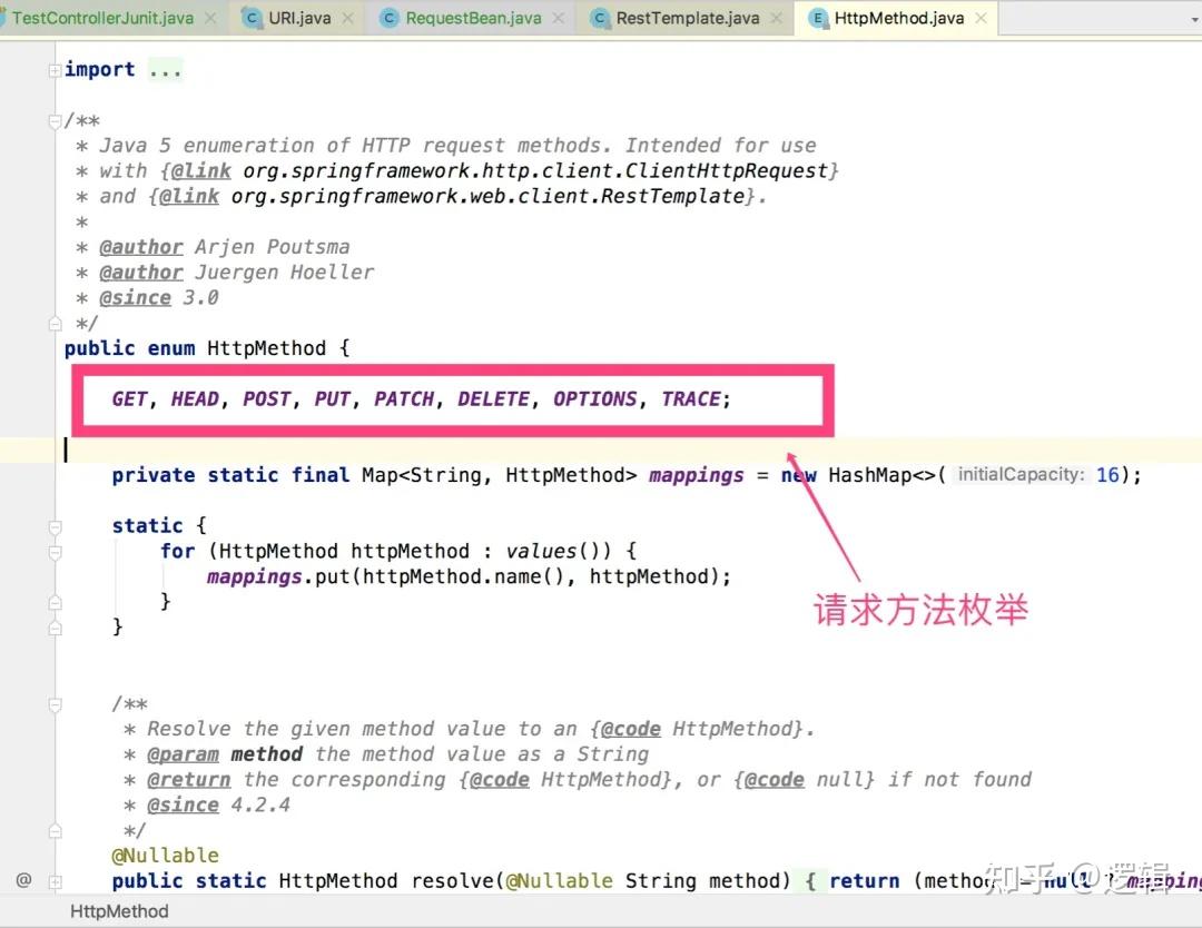 Spring http请求API 'RestTemplate' - 知乎
