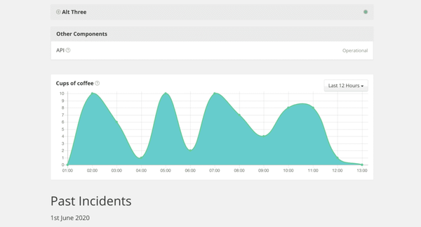 13个优秀的 Vue 开源项目及合集推荐 - 知乎
