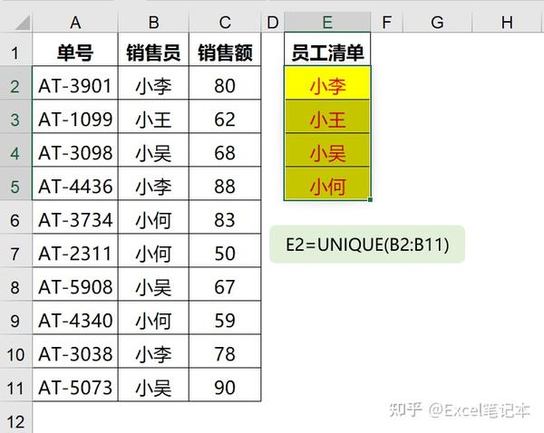 Excel中去除重复计数的几种方法 知乎 