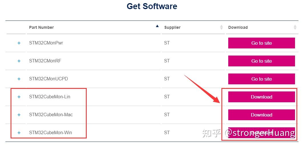 STM32调试诊断工具 | STM32CubeMonitor介绍、下载、安装和使用教程 - 知乎