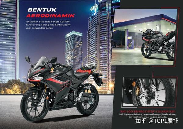 本田CBR150R新款发布 国外售价不到两万 这个外观简直了 - 知乎