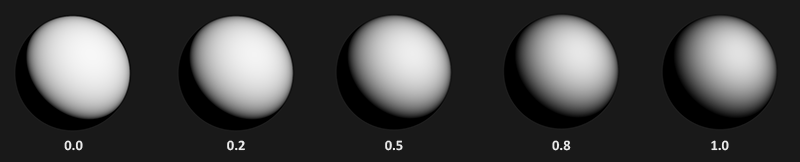 Unity的URP实现PBR - 知乎