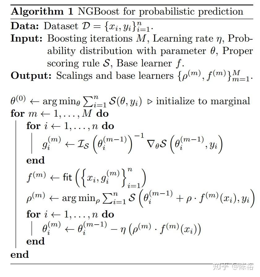 NGBoost(自然梯度提升) - 知乎
