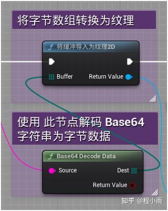 UE的图片转Base64（手动编码） - 知乎