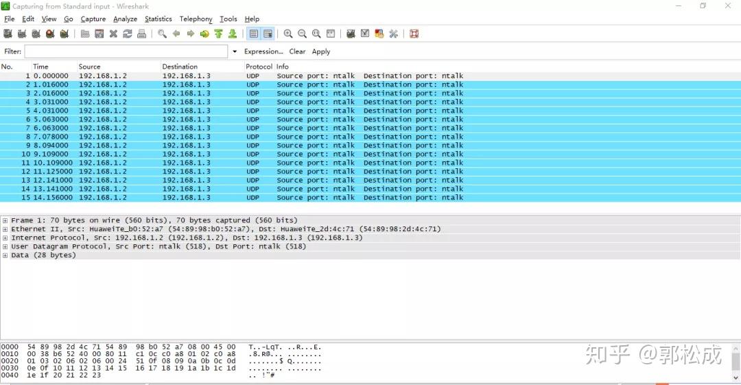 有了TCP ，为什么还需要UDP？一文带你搞懂UDP协议 - 知乎