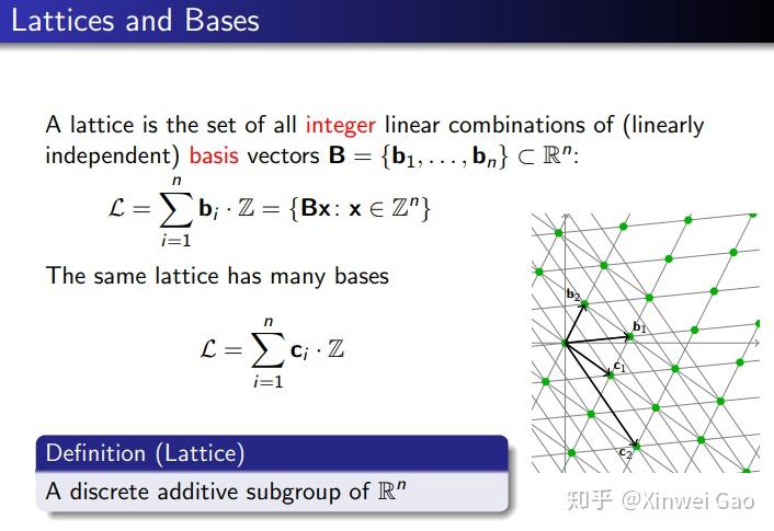 【后量子密码】主要构造技术、对比和应用 - 知乎
