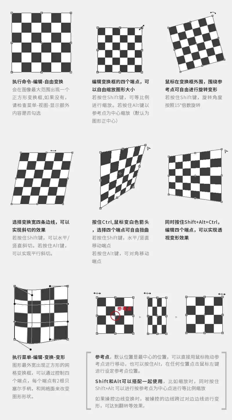 PS教程：十分钟掌握 PS变形功能 - 知乎