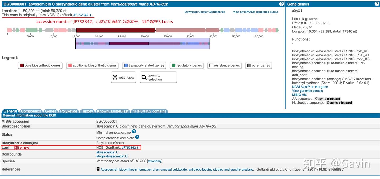 数据库手册｜MIBiG - 知乎