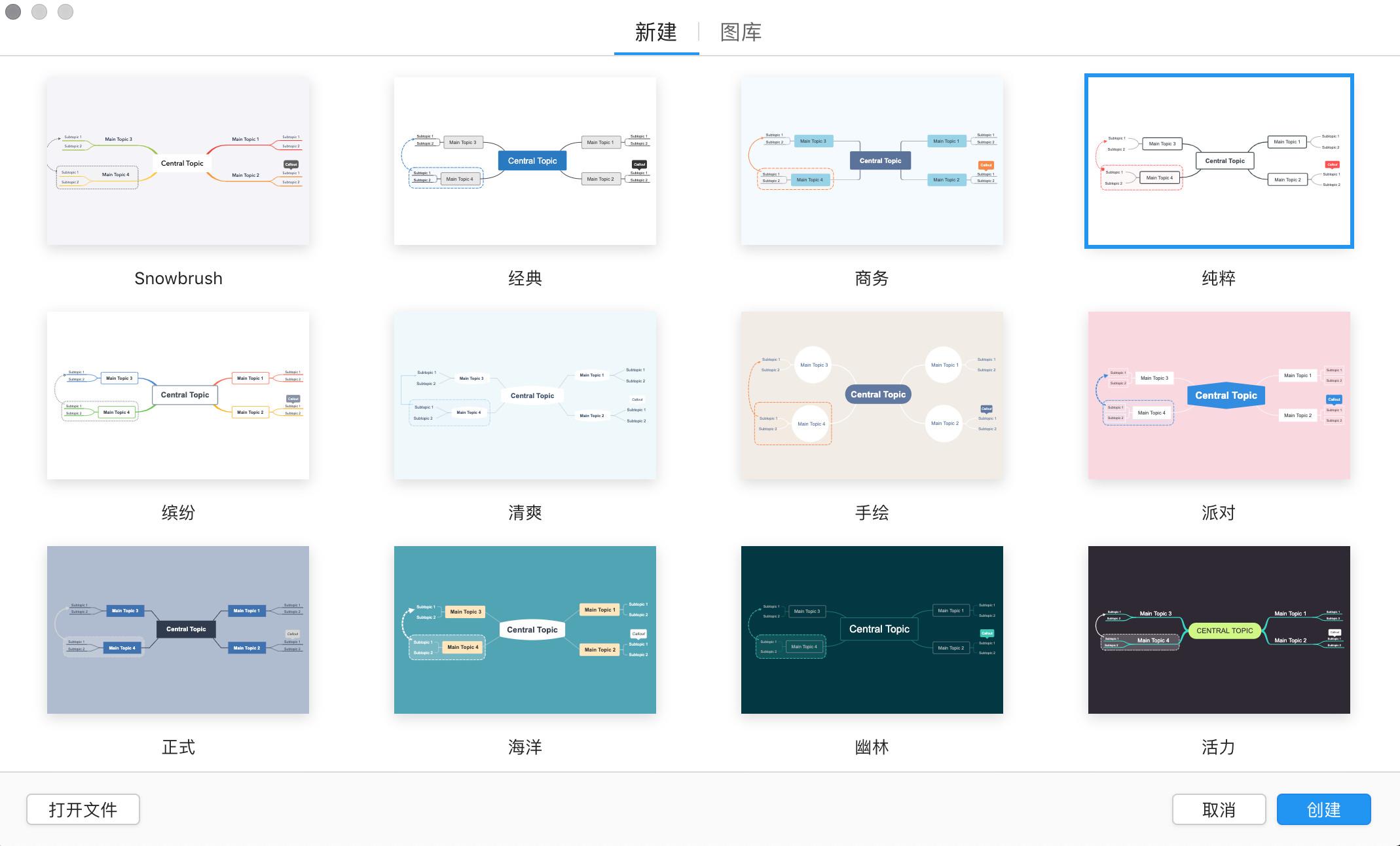《XMind 超强入门完全指南》 - 知乎