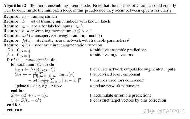 半监督学习算法Temporal Ensembling - 知乎
