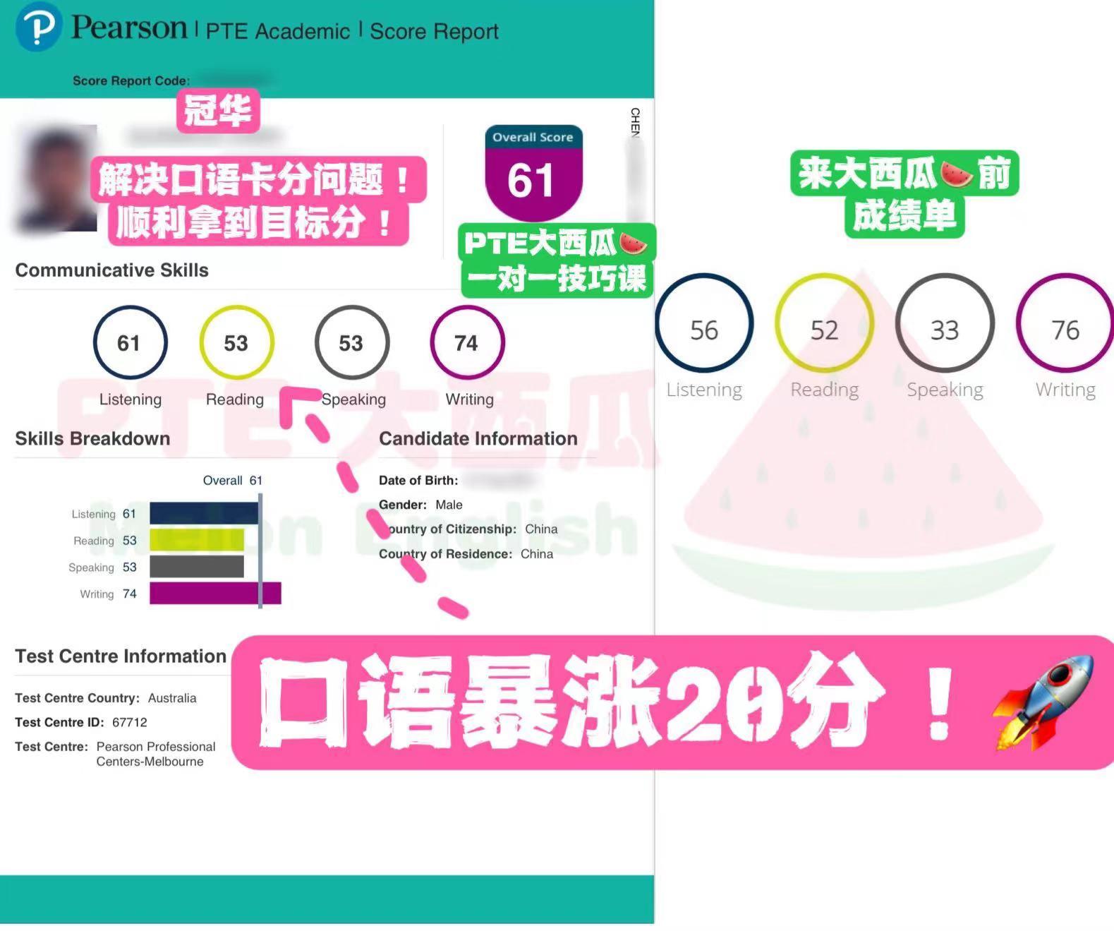 【PTE经验】RA一句话别瞎用！4天PTE口语从51到78的秘籍：大西瓜RA轻松读！【PTE大西瓜】 - 知乎