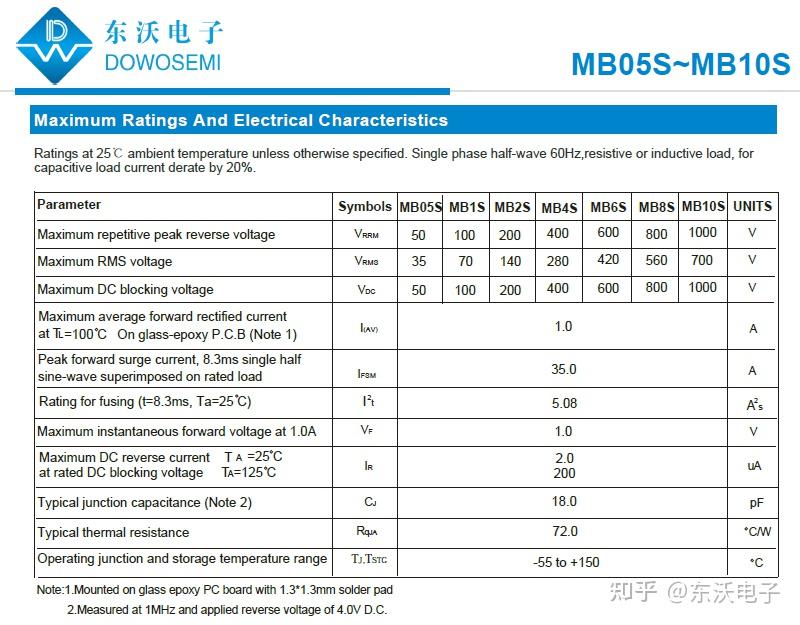 整流桥全系列封装汇总 超全面 - 知乎