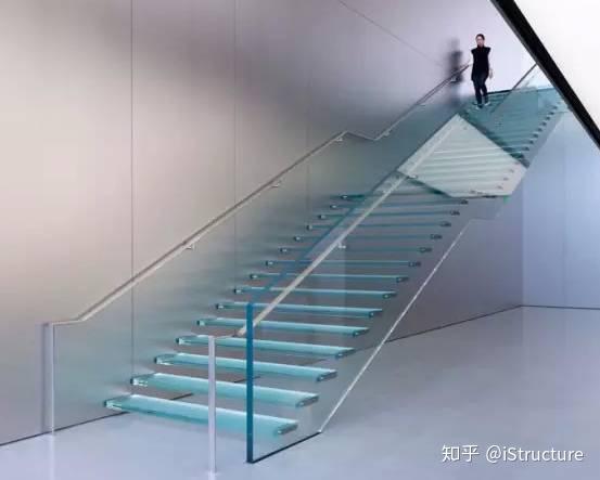 结构材料-玻璃 - 知乎