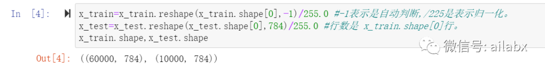 dataloader重构与keras入门体验 - 知乎