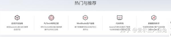 【2023 · CANN训练营第一季】昇腾AI入门课（PyTorch）第二章学习笔记——PyTorch模型迁移&调优——模型迁移方法和步骤 - 知乎