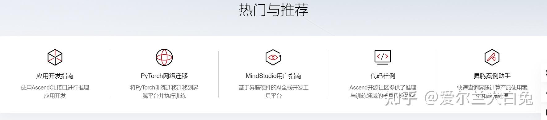 【2023 · Cann训练营第一季】昇腾ai入门课（pytorch）第二章学习笔记——pytorch模型迁移and调优——模型迁移方法和步骤 知乎