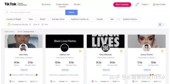 TikTok Ads实操案例最强干货！全面了解TK的Ads投放技巧！ | TKFFF首页