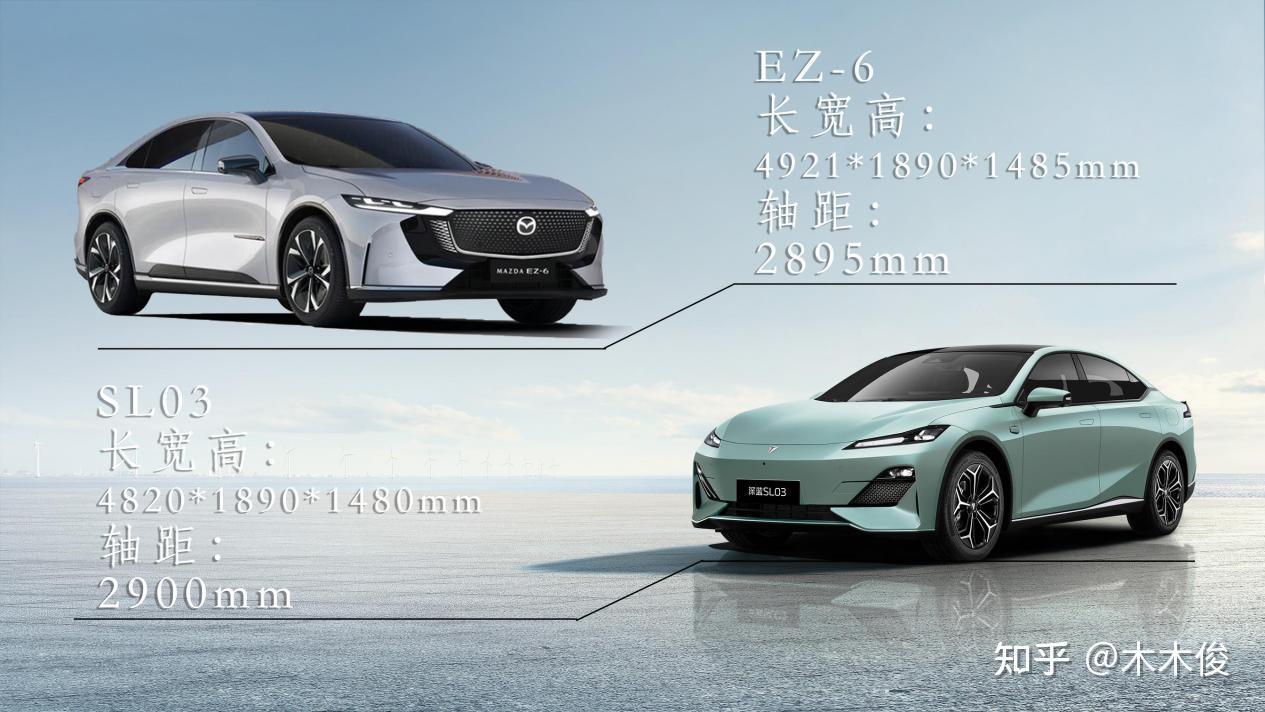 马自达EZ-6对比深蓝SL03，换壳+高价，凭什么更值得买？ - 知乎