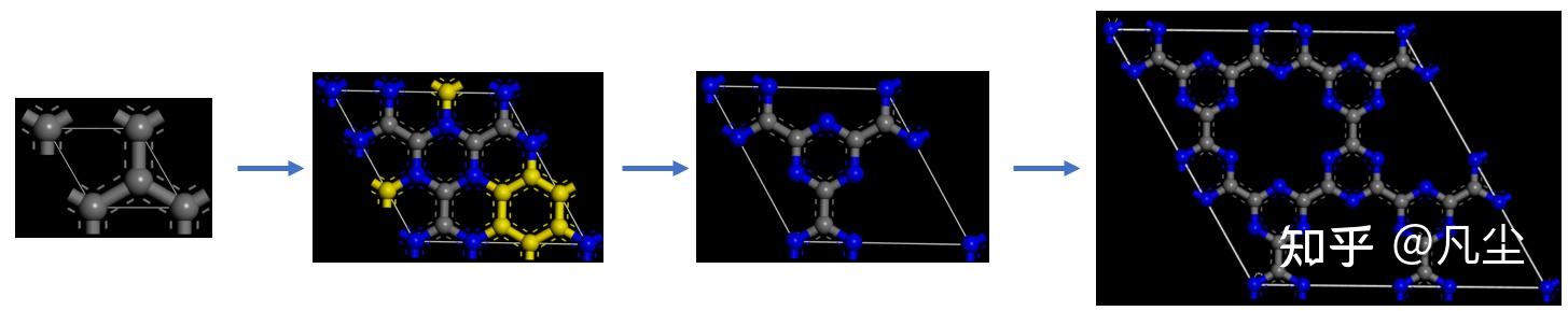 CxNy系列材料建模 - 知乎