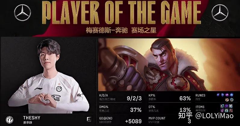 2025LPL赛区IG 2-1 JDG - 知乎