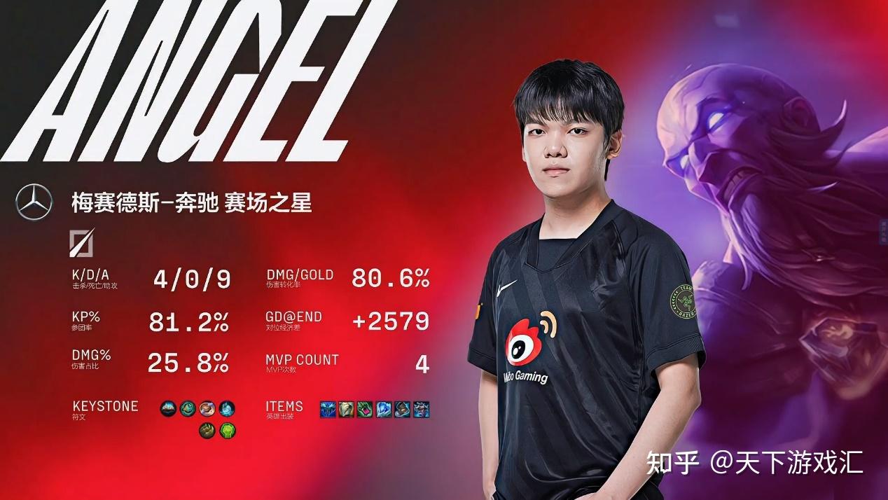 LPL第一倒霉中单，又被RNG拒绝，转会期四处碰壁，最终失去工作 - 知乎