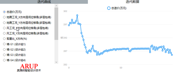PKPM结构系列软件2024（21规范V2版）正式发布，十大亮点出炉！ - 知乎