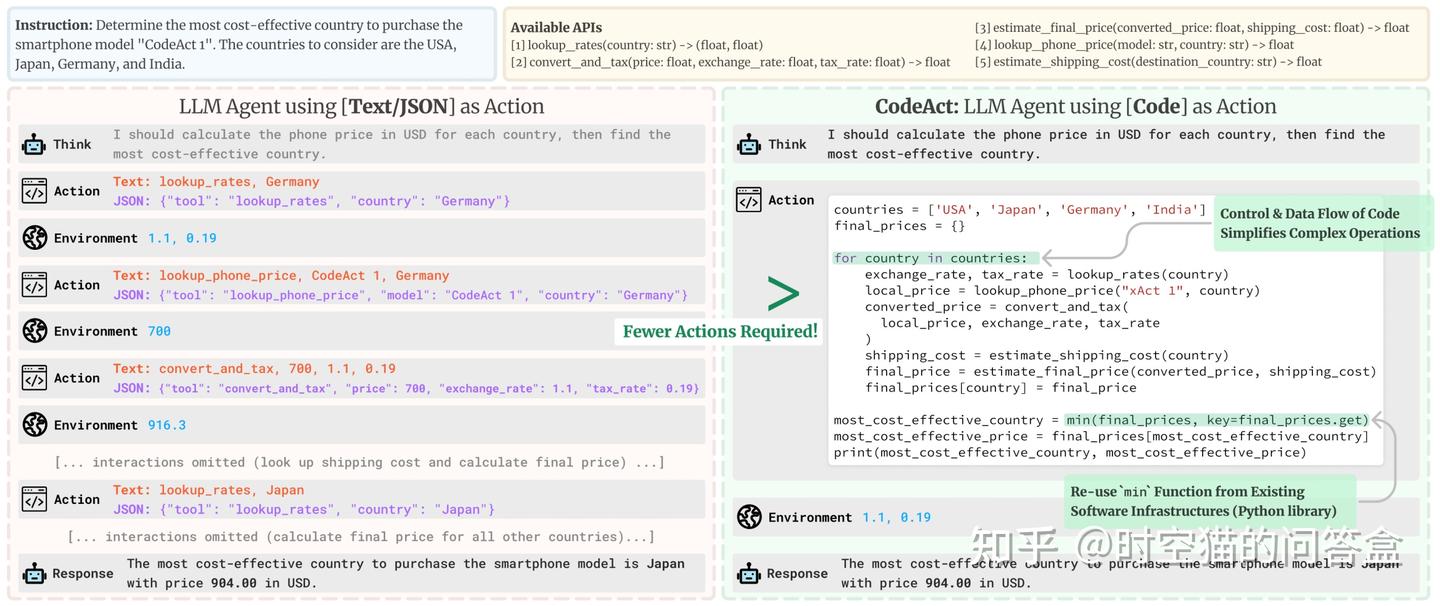 解读Open-source DeepResearch - 知乎