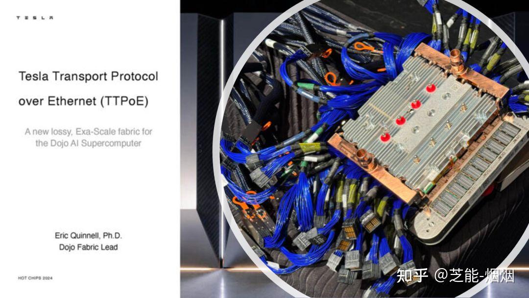 2024 Hot Chips ｜Tesla DOJO 定制的 TTPoE 协议 - 知乎