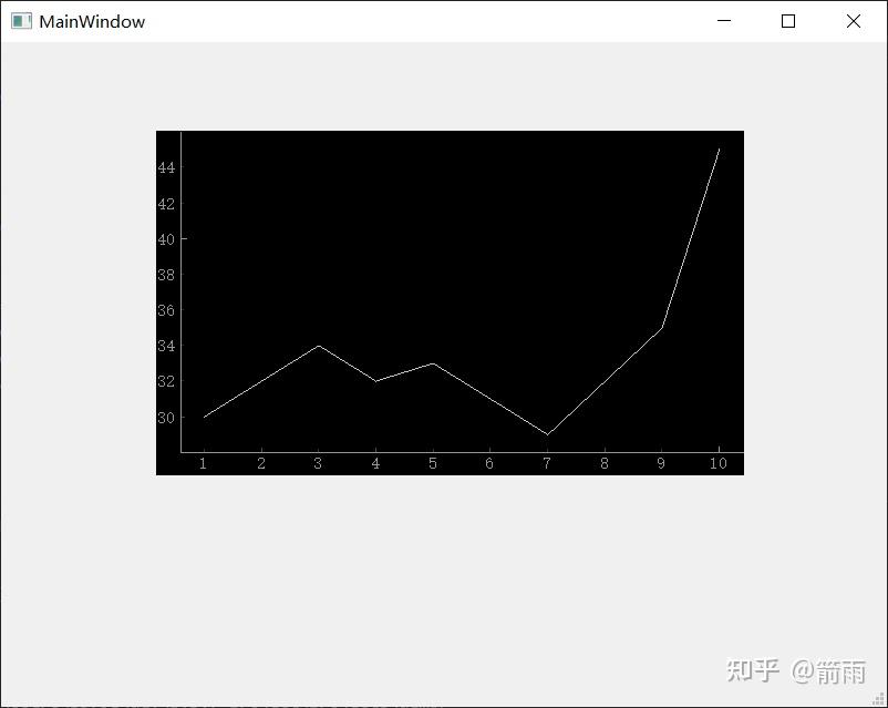 pyqt5在Qt设计师中使用PyQtGraph - 知乎