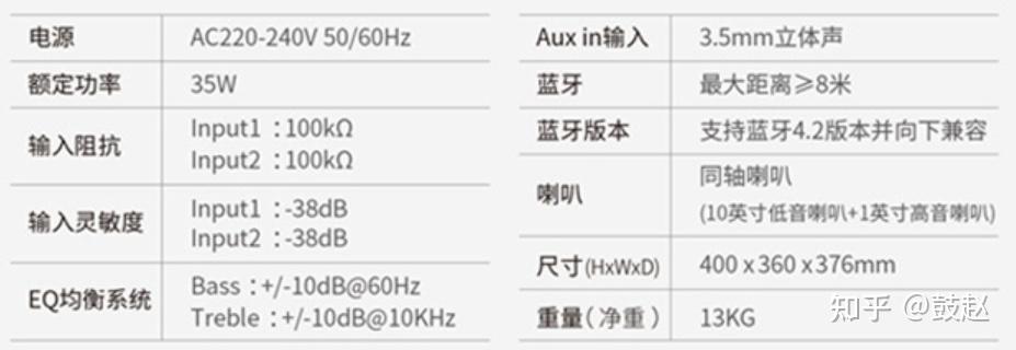 电子鼓音箱 NUX DA30怎么样？
