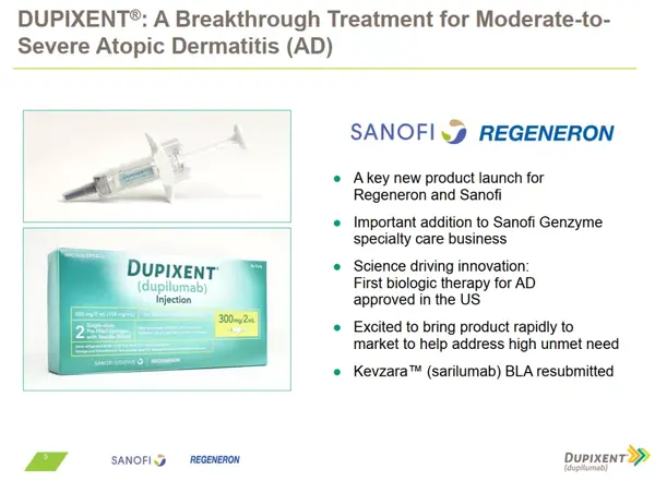 超级重磅炸弹，达必妥的故事（上） - 知乎