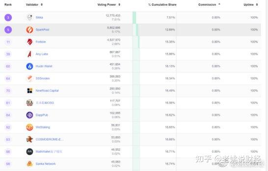 最近火的ATOM是什么，一分钟带你了解ATOM - 知乎