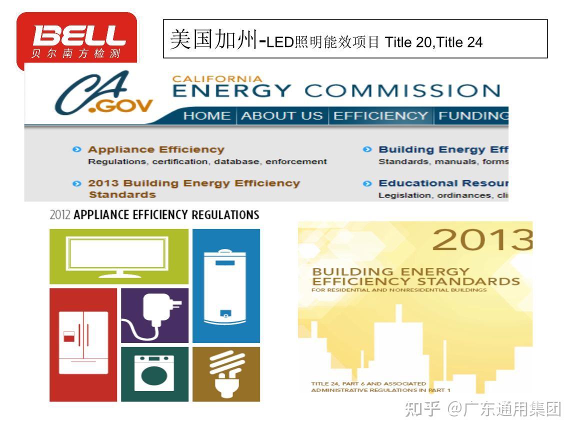 CEC Title 20 2021美国加州电器能效法规 - 知乎