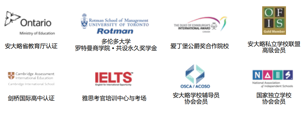 2024女王OSSD春季招生开启！转战OSSD进世界TOP100大学！ - 知乎